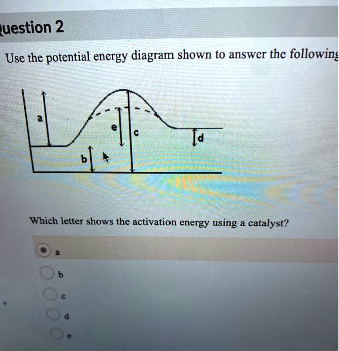 Question 2 Use the potential energy diagram shown to answer the ...