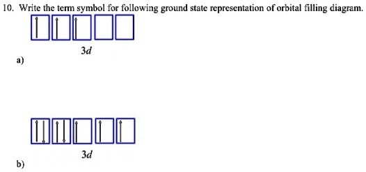 SOLVED: Write the ten symbo for following ground state representation ...