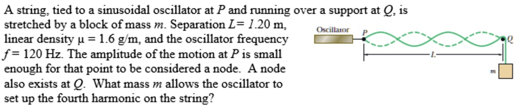 SOLVED: A string; tied to a sinusoidal oscillator at P and running over ...