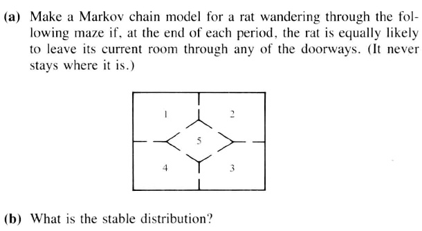 SOLVED: (a) Make Markov chain model for & rat wandering through the fol ...