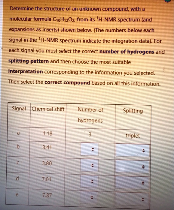 determine the structure of an unknown compound with a molecular formula ctoh2oz from its h nmr ...