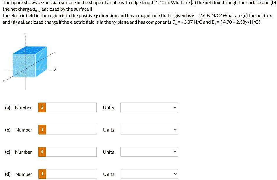 SOLVED: The figure shows a Gaussian surface in the shape of a cube with edge length 1.40 m. What ...
