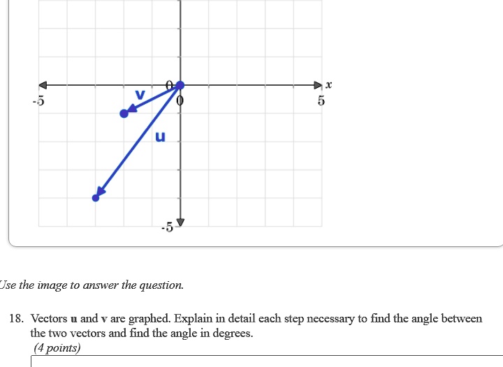 SOLVED: Jse the image to answer the question 18 Vectors and are graphed ...