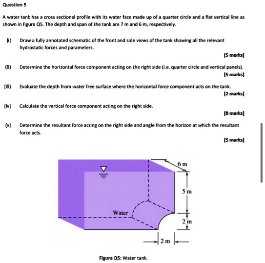 SOLVED: Text: Question 5 Shown in Figure Q5. The depth and span of the ...