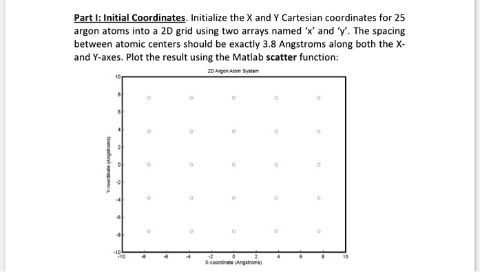 Part I: Initial Coordinates. Initialize the X and Y Cartesian ...