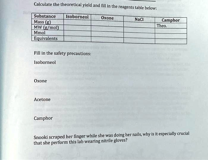 Calculate the theoretical yield and fill in the reagents table below ...