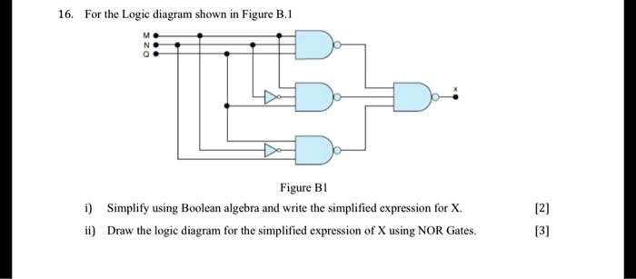 for the logie diagram shown figure b figure bi simplify usiug boolean ...