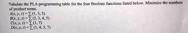 Tabulate the PLA programming table for the four Boolean functions ...