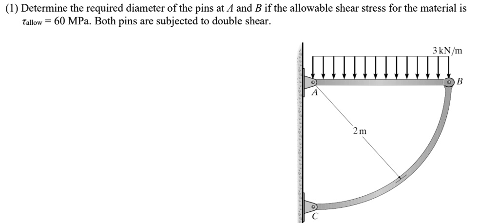 (1) Determine the required diameter of the pins at A and B if the ...