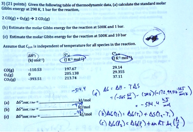 SOLVED: Gibbs energy at 298 K, 1 bar for the reaction, 2CO(g) + O2(g ...