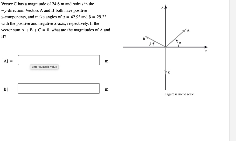 vector c has magnitude of 246 m and points in the y direction vectors and b both have positive y ...