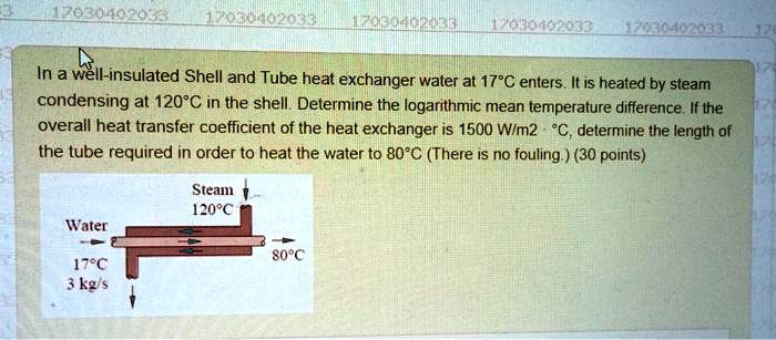 In a well-insulated Shell and Tube heat exchanger, water at 17Â°C ...