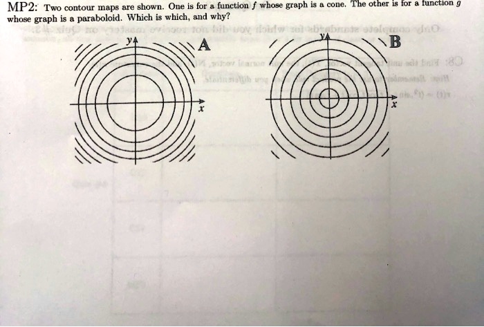SOLVED: MP2: Two contour maps are shown- One i5 function whose graph ... SOLVED: MP2: Two contour maps are shown- One i5 function whose graph ...