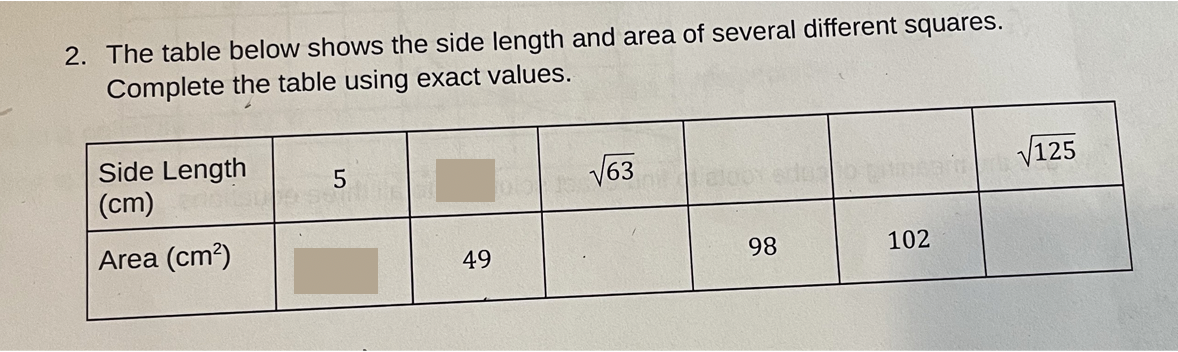 SOLVED: 2. The table below shows the side length and area of several different squares. Complete ...