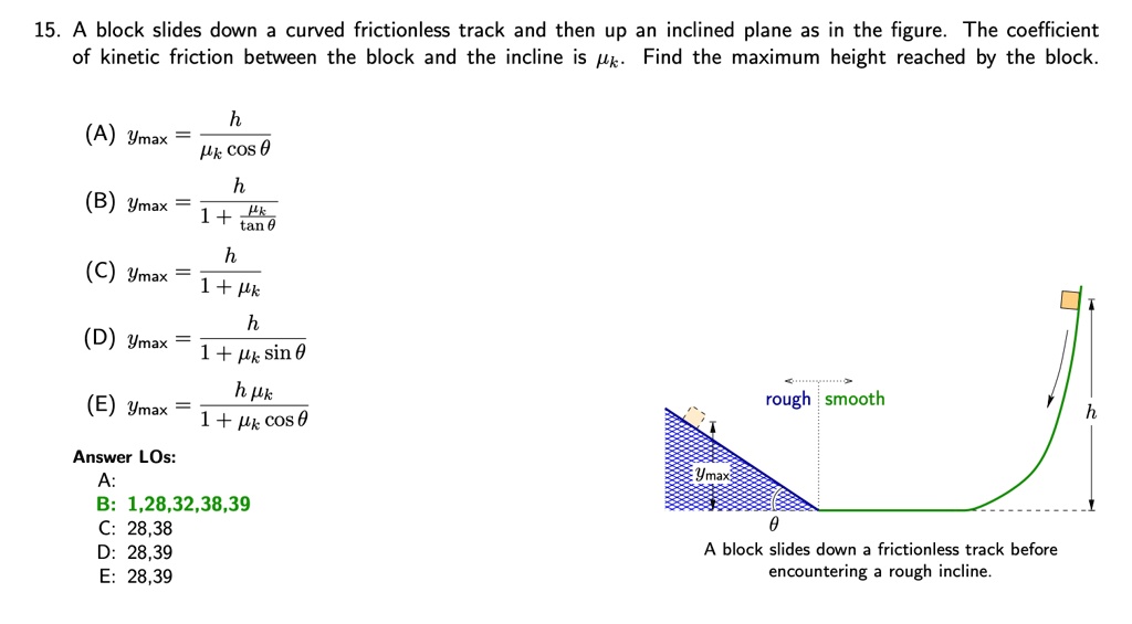 15. A block slides down a curved frictionless track and then up an ...