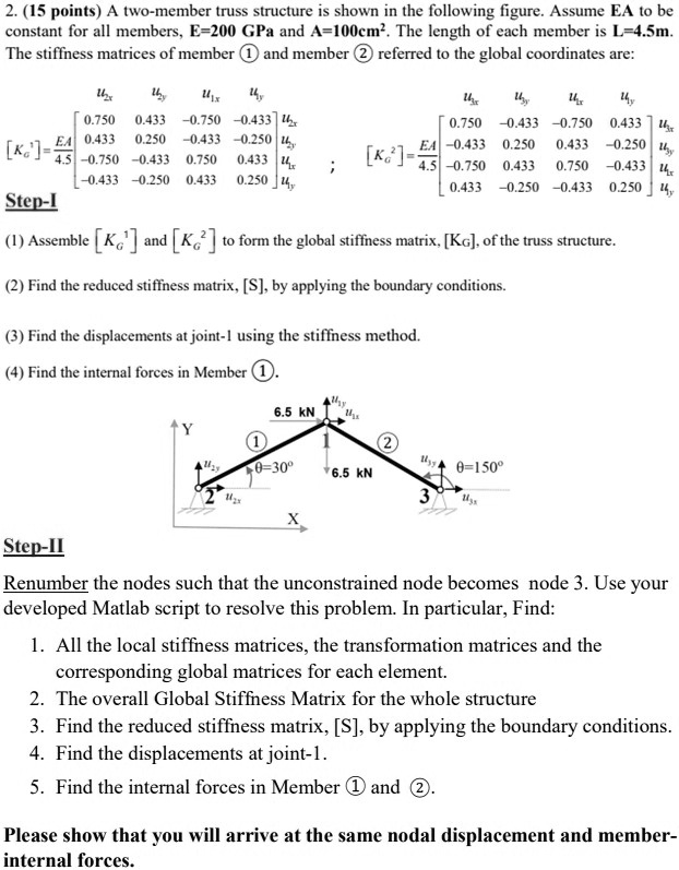 SOLVED: 2.(15 points A two-member truss structure is shown in the ...