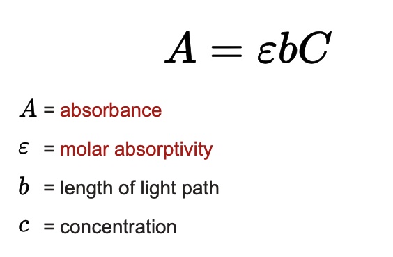 a sbc a absorbance molar absorptivity b length of light path ...
