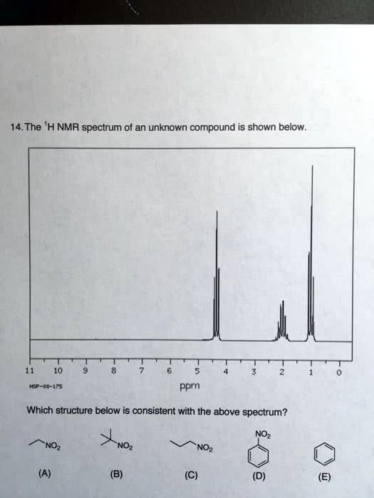 SOLVED: The 1H NMR spectrum of an unknown compound is shown below. Which structure below is ...