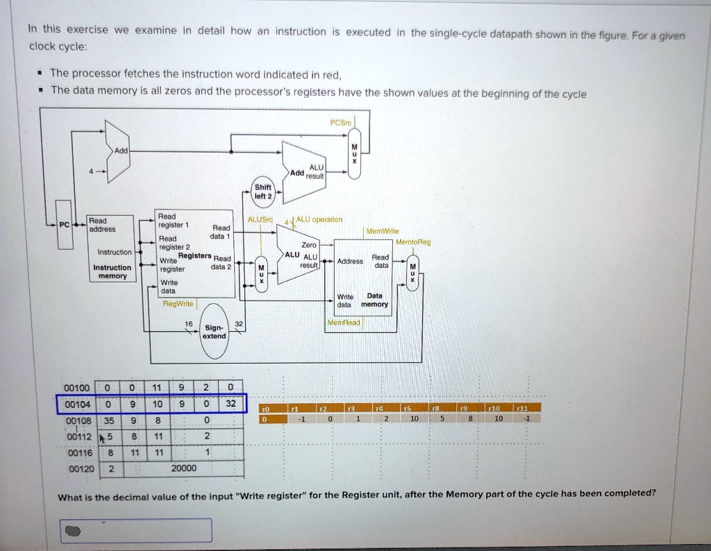 in this exercise we examine in detail how an instruction is executed in the single cycle ...