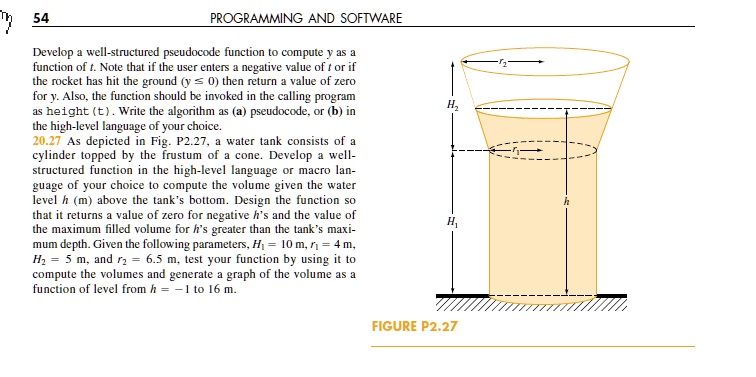 [GET ANSWER] 54 PROGRAMMING AND SOFTWARE Develop a well-structured pseudocode function to ...