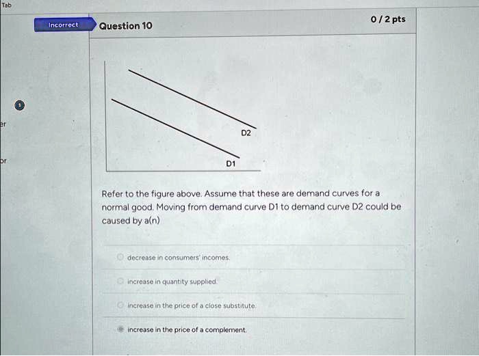 Refer To The Figure Above Assume That These Are Demand Curves For A