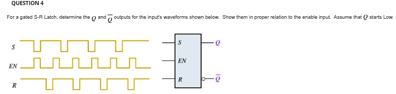 For a gated S-R Latch, determine the Q and Q' outputs for the input waveforms shown below. Show ...