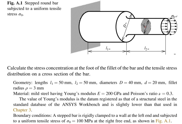 Fig. A.1 Stepped round bar subjected to a uniform tensile stress σ0 ...