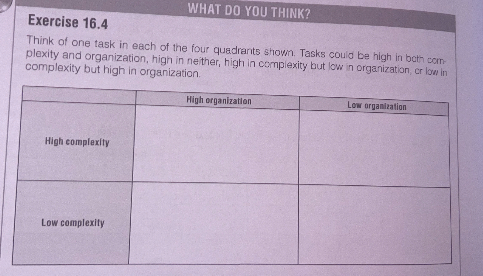 SOLVED: WHAT DO YOU THINK? Exercise 16.4 Think of one task in each of ...