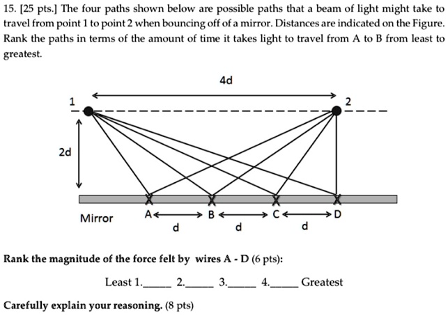 SOLVED: The four paths shown below are possible paths that a beam of ...
