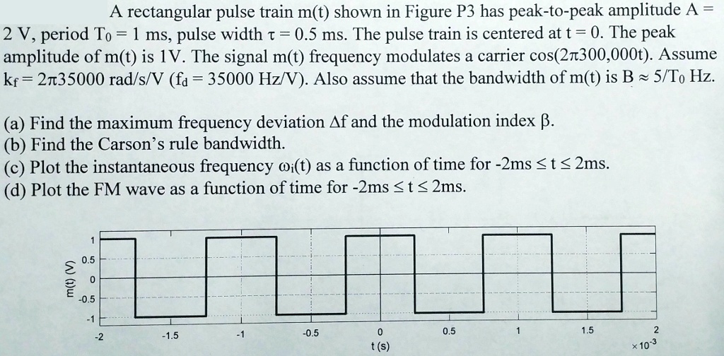A rectangular pulse train m(t) shown in Figure P3 has peak-to-peak ...