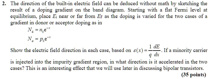 2. The direction of the built-in electric field can be deduced without ...