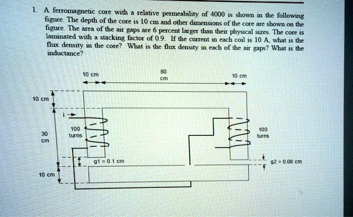 1. A ferromagnetic core with a relative permeability of 4000 is shown ...