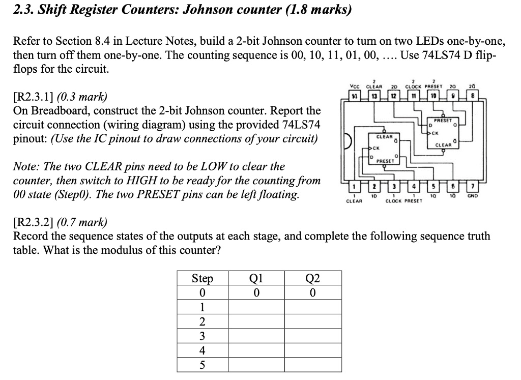 2.3. Shift Register Counters: Johnson counter (1.8 marks) Refer to ...