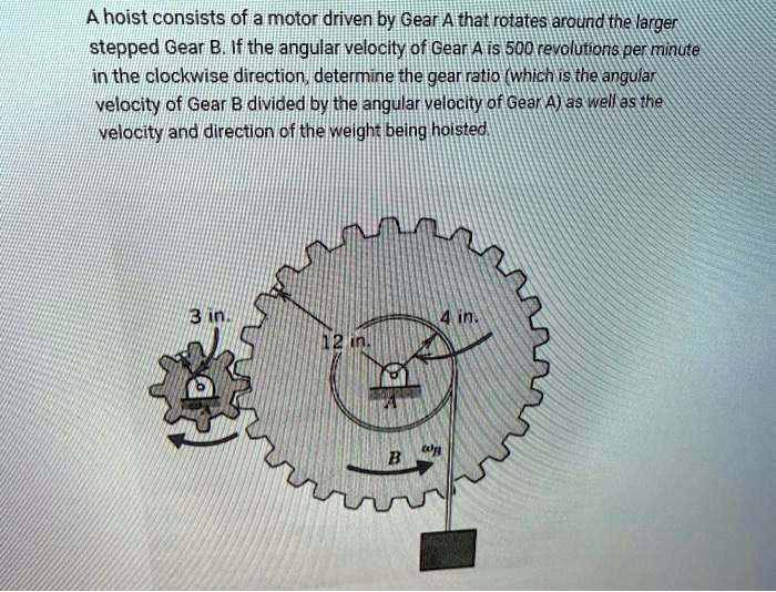 SOLVED: A hoist consists of a motor driven by Gear A that rotates ...
