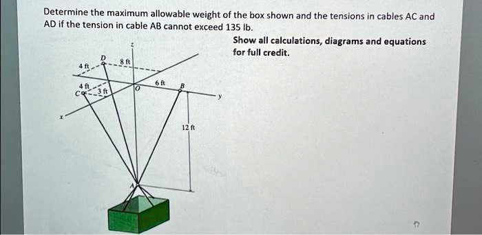 Determine the maximum allowable weight of the box shown and the ...