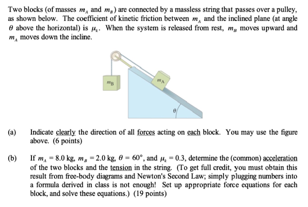 two blocks of masses ma and mg are connected by a massless string that passes over a pulley as ...