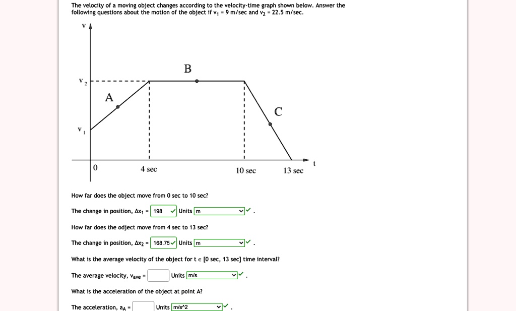 SOLVED:The velocity moving object changes according to the velocity-time graph shown below ...