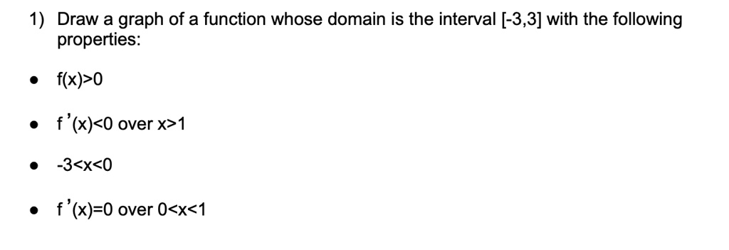 1) Draw a graph of a function whose domain is the interval [-3,3] with the following properties ...