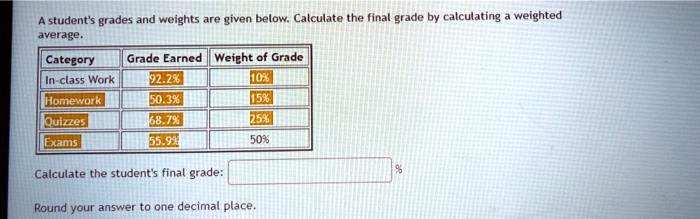 SOLVED: Student's grades and weights are given below. Calculate the ...