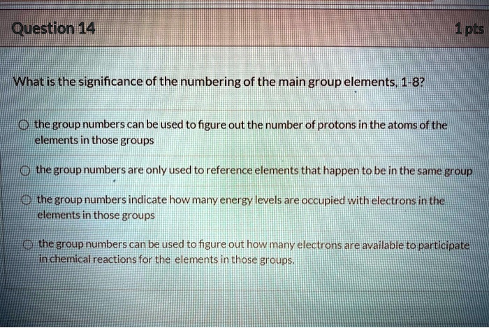 SOLVED:lquestionial Hpts Whatis the significance of the numbering of ...