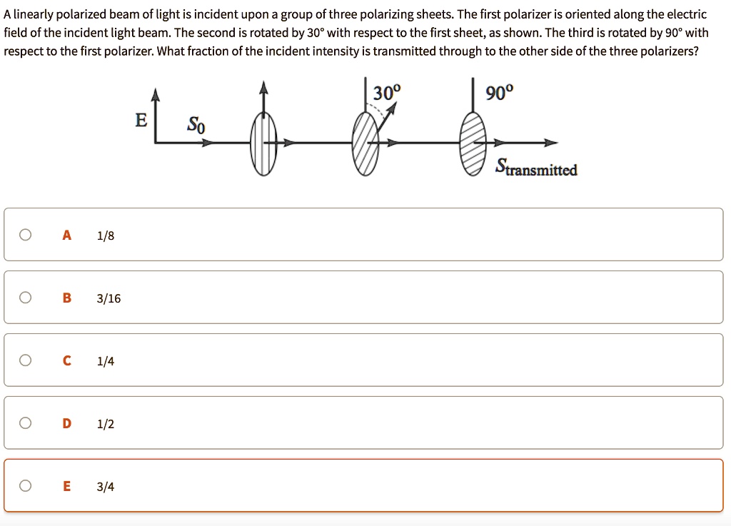 SOLVED: A linearly polarized beam of light is incident upon a group of three polarizing sheets ...