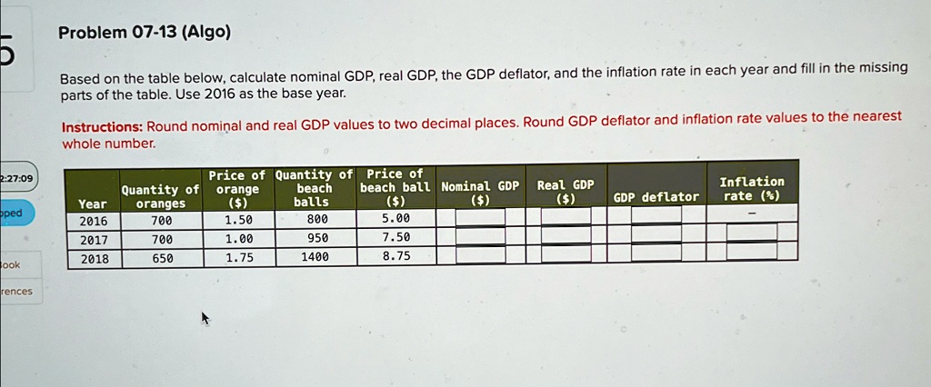 problem 07 13 algo based on the table below calculate nominal gdp real gdp the gdp deflator and ...