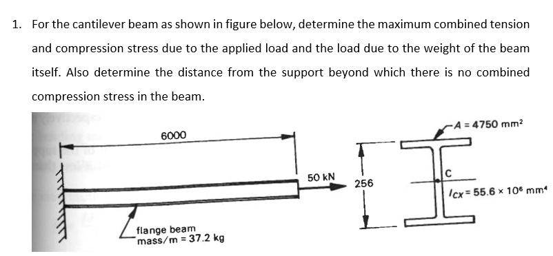 1. For the cantilever beam as shown in figure below, determine the ...