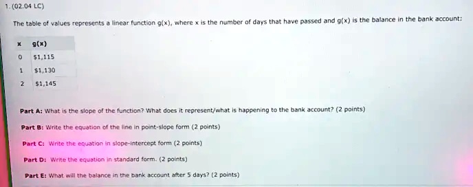 1. (02.04 LC) The table of values represents a linear function g(x ...