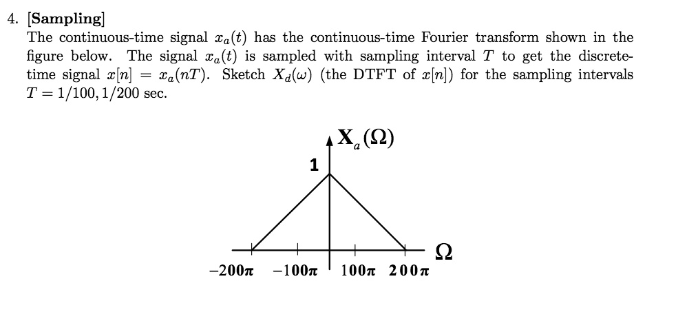 SOLVED: The continuous-time signal xa(t) has the continuous-time Fourier transform shown in the ...