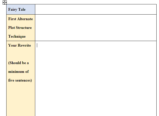 Fairy Tale First Alternate Technique Your Rewrite (Should be a minimum ...