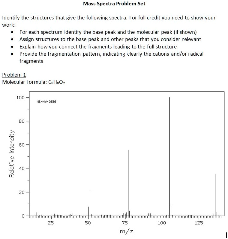 SOLVED: Mass Spectra Problem Set Identify the structures that give the ...