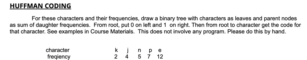 SOLVED: HUFFMAN CODING For these characters and their frequencies, draw ...