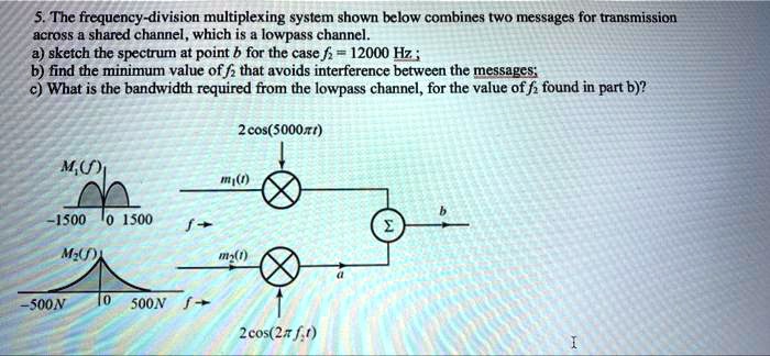 5. The frequency-division multiplexing system shown below combines two ...