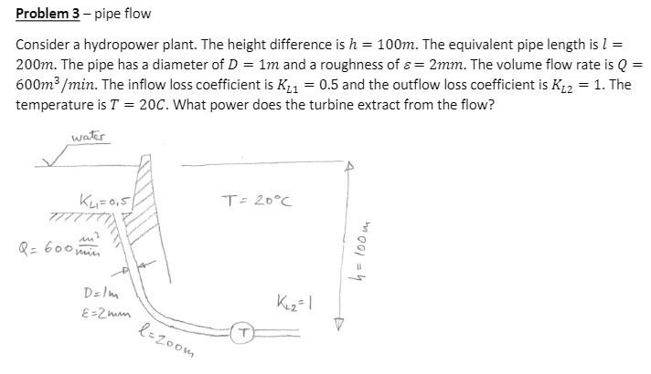 Problem 3 - pipe flow Consider a hydropower plant. The height difference is h = 100m. The ...